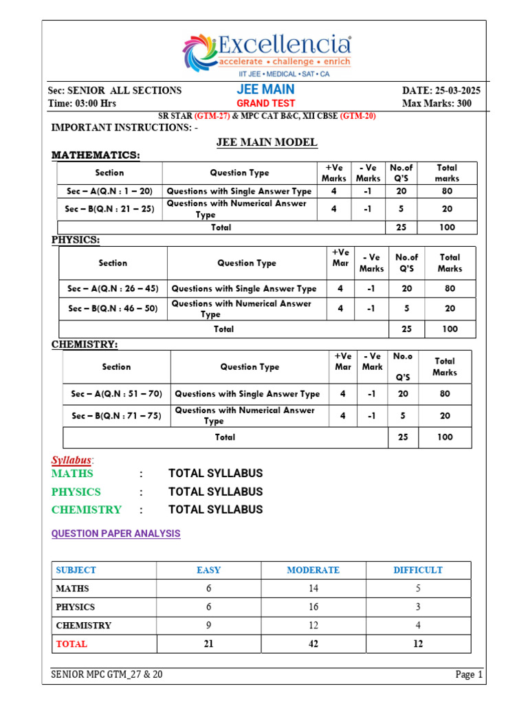 Revised_og Sr_mpc Star, b & c, Xii_cbse (Gtm-27 & 20)_qp, Key & Sol-25 ...
