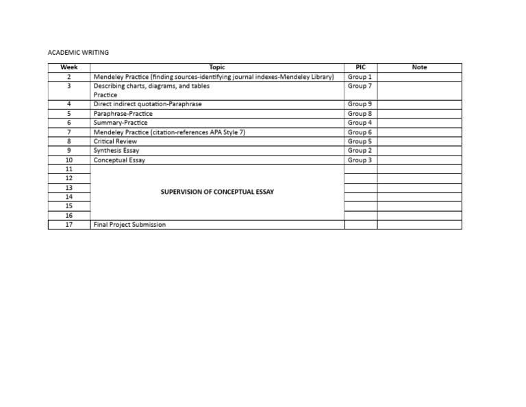 Classroom Activity Plan-ACADEMIC WRITING Janjun 2026 | PDF