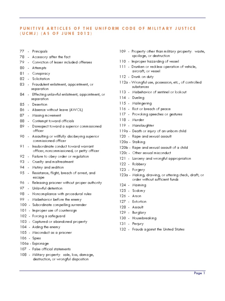 Punitive Articles of The UCMJ | PDF | Uniform Code Of Military Justice ...