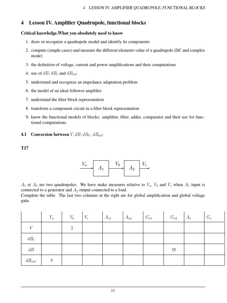Session7 UFAZ Training Electricity 2019 V3.0 7 1 | PDF | Amplifier ...