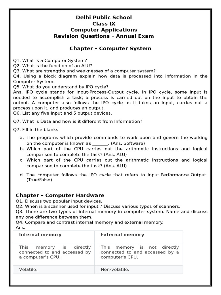 AE-Class IX CA Revision Sheet - 2025-26 | PDF | Computer Data Storage ...