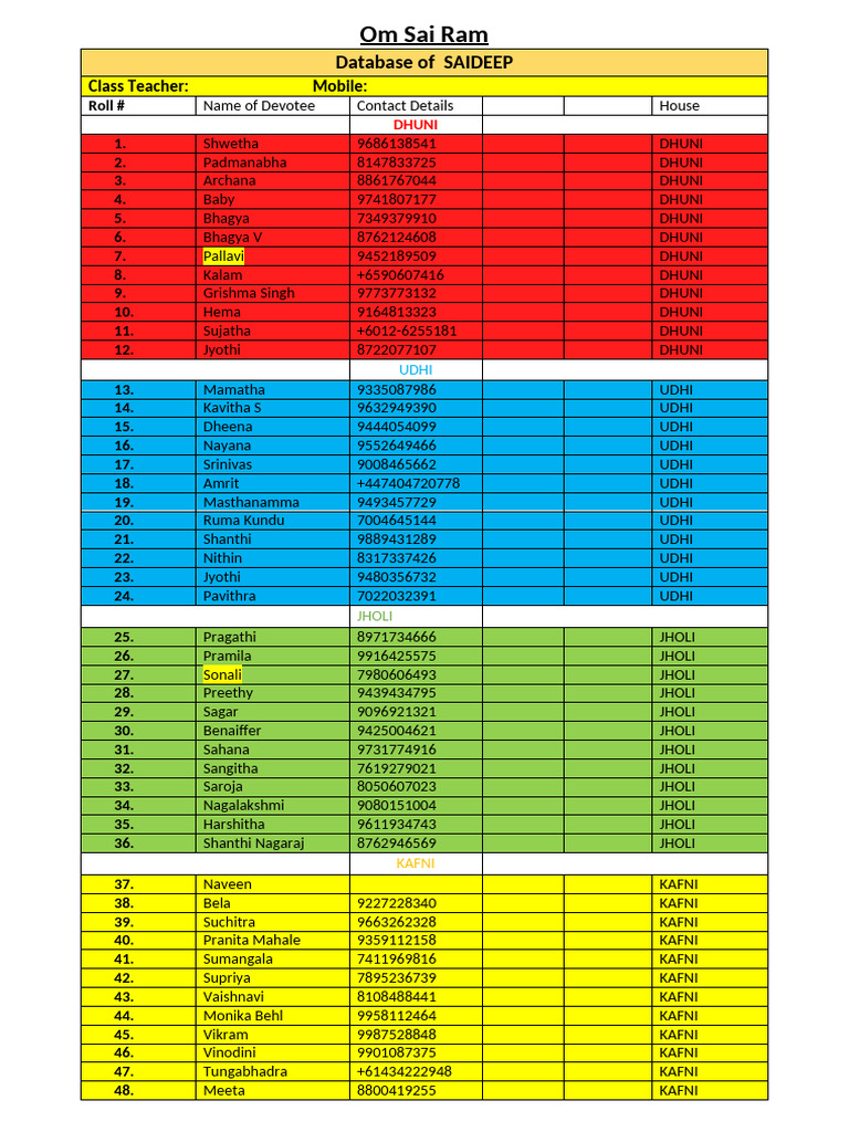 Database of SAIDEEP (Updated) | PDF | Chess Theory | Chess