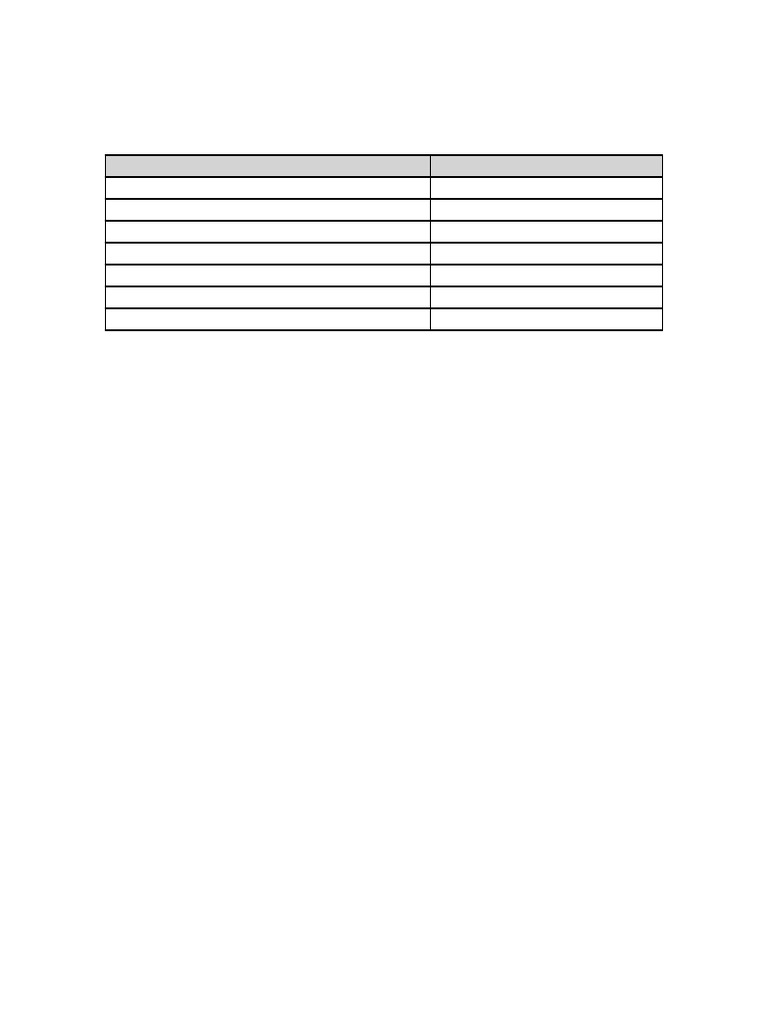 Modal Verbs Table | PDF