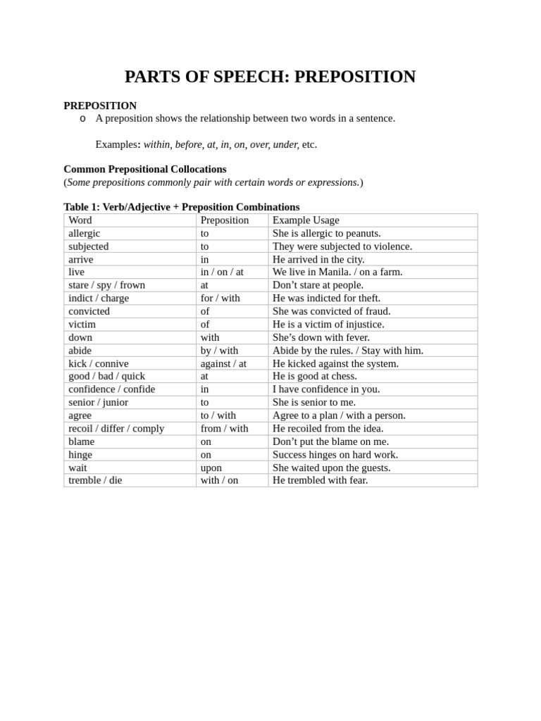 Preposition As Part of Speech | PDF | Part Of Speech | Phrase