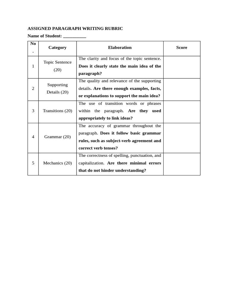 Assigned Paragraph Writing Rubric | PDF