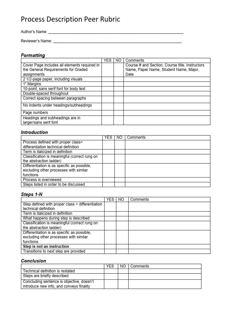 Process Description Peer Rubric | PDF | Publishing | Typography