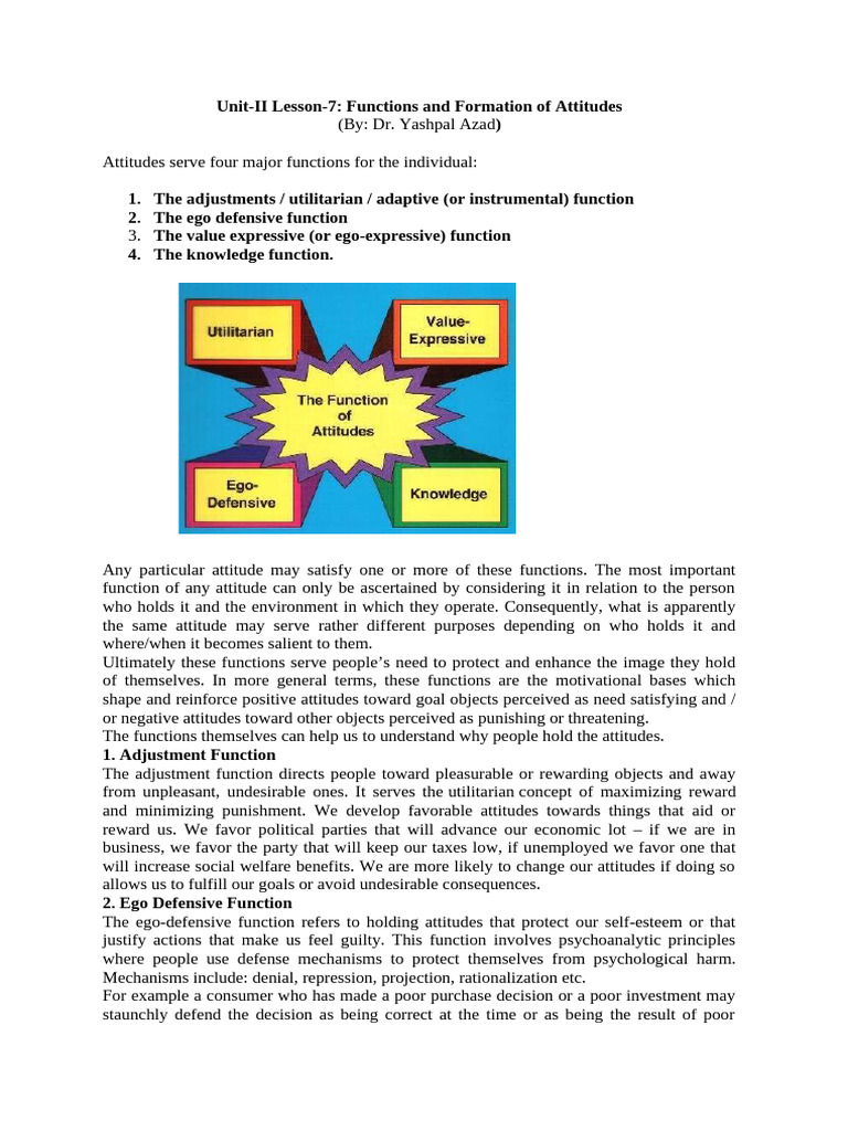 Unit-2 Lesson-7 - Functions and Formation of Attitudes | PDF ...