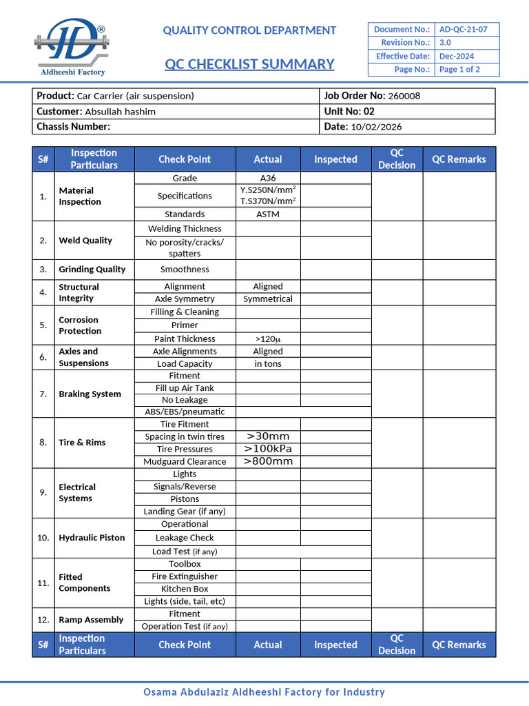 QC Check List Summary | PDF | Tire | Machines