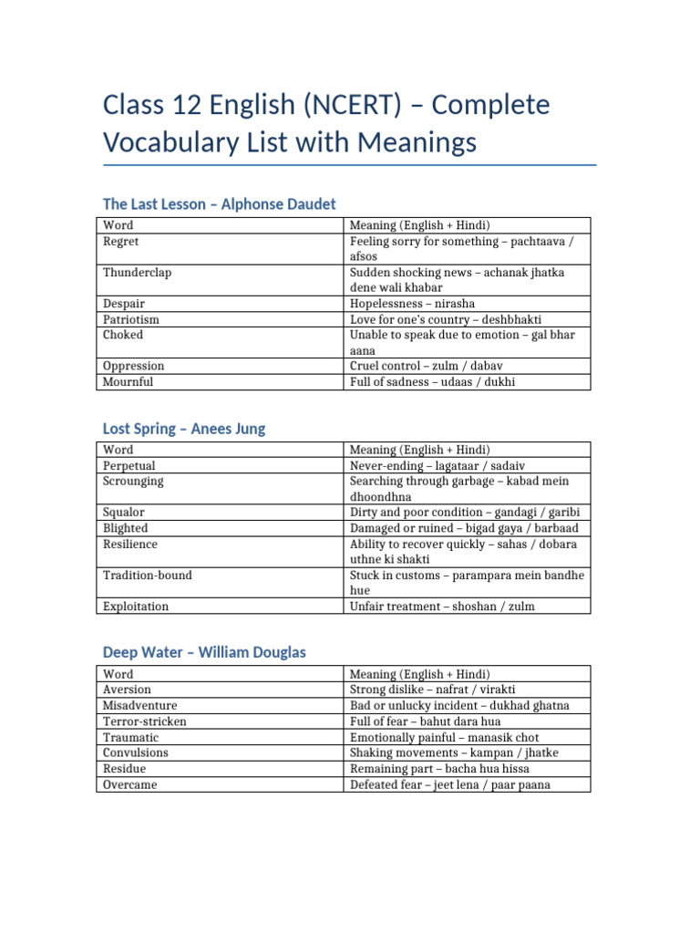 Class 12 English Vocabulary List | PDF | Emotions | Psychology
