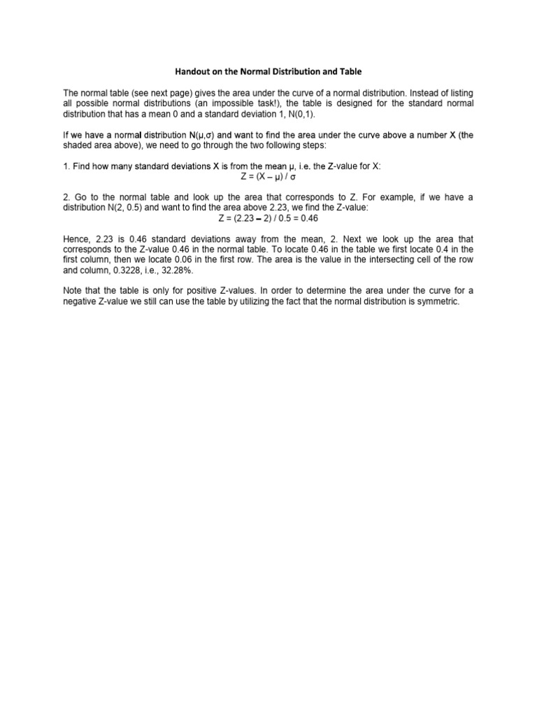 Normal Distribution Table | PDF
