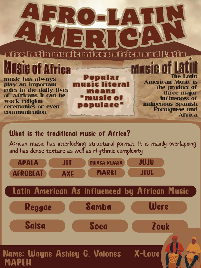 Afro Latin | PDF