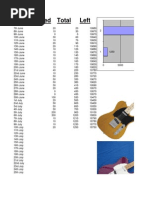 Leitz Microscope Serial Numbers | PDF