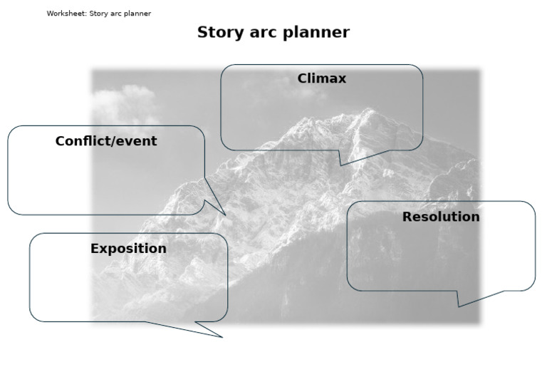 WS - Lesson Narrate - Story Arc Planner Worksheet | PDF