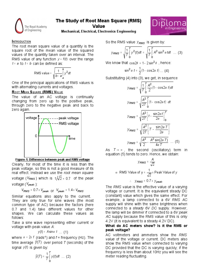 8 Rms | Root Mean Square | Physics & Mathematics