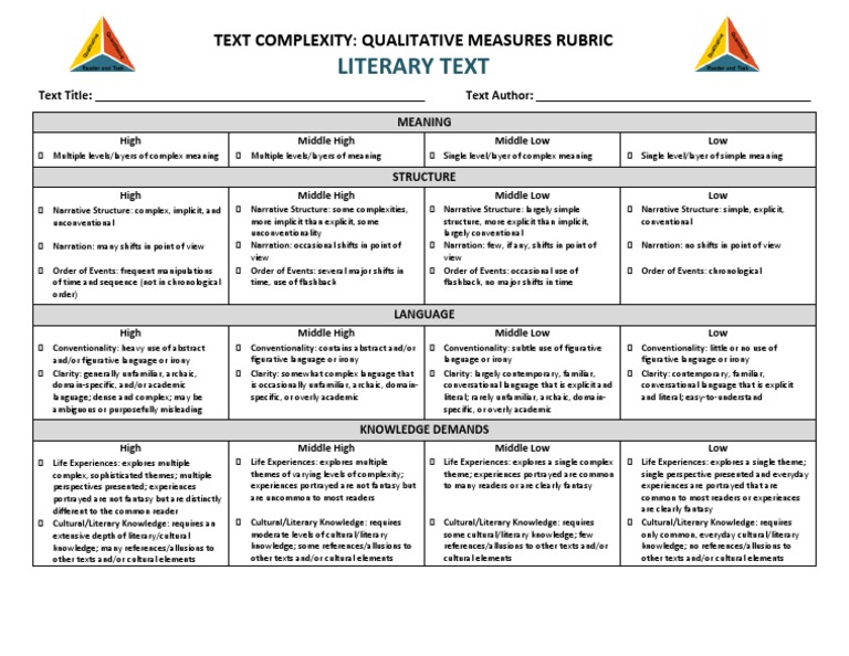 Literary Text Qualitative Rubric | PDF | Narrative | Knowledge Literary Text Qualitative Rubric | PDF | Narrative | Knowledge