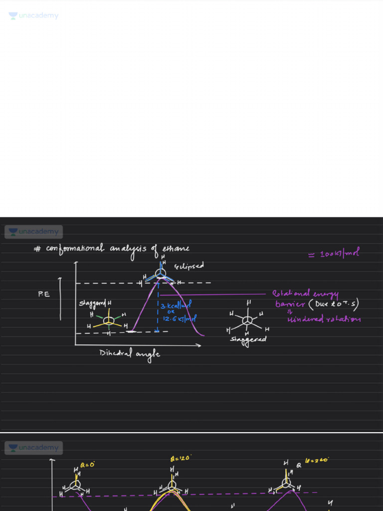 Organic Chemistry Some Basic Principles and Techniques 26 With Anno | PDF
