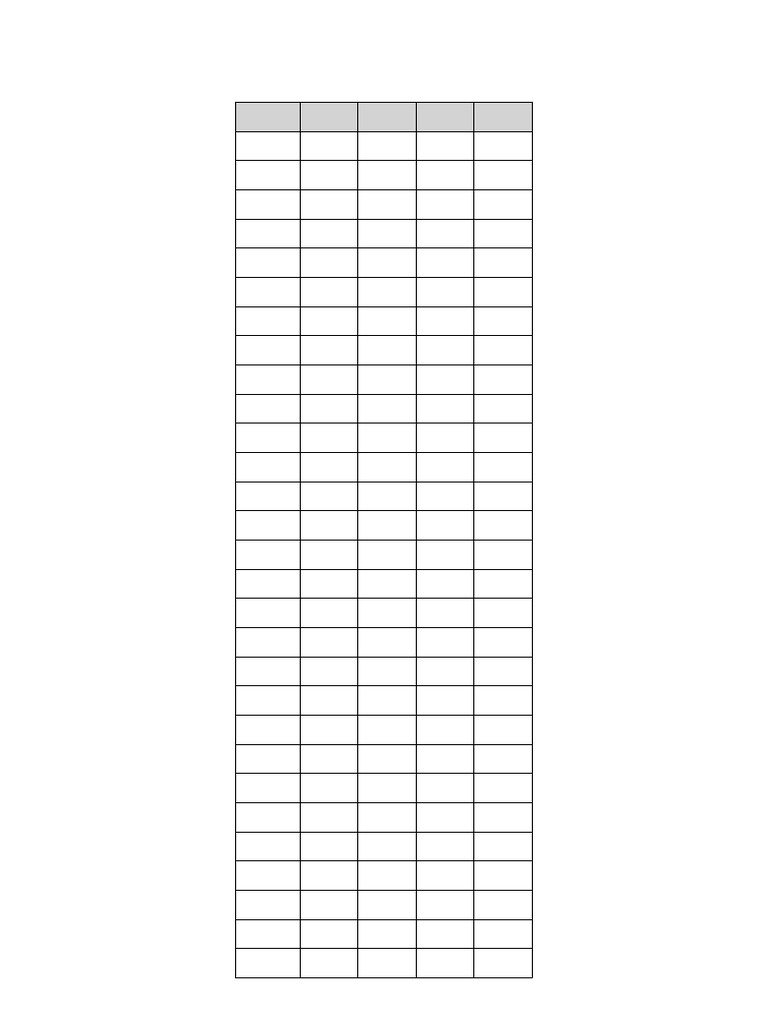 CBSE Exact Practice OMR Sheet | PDF