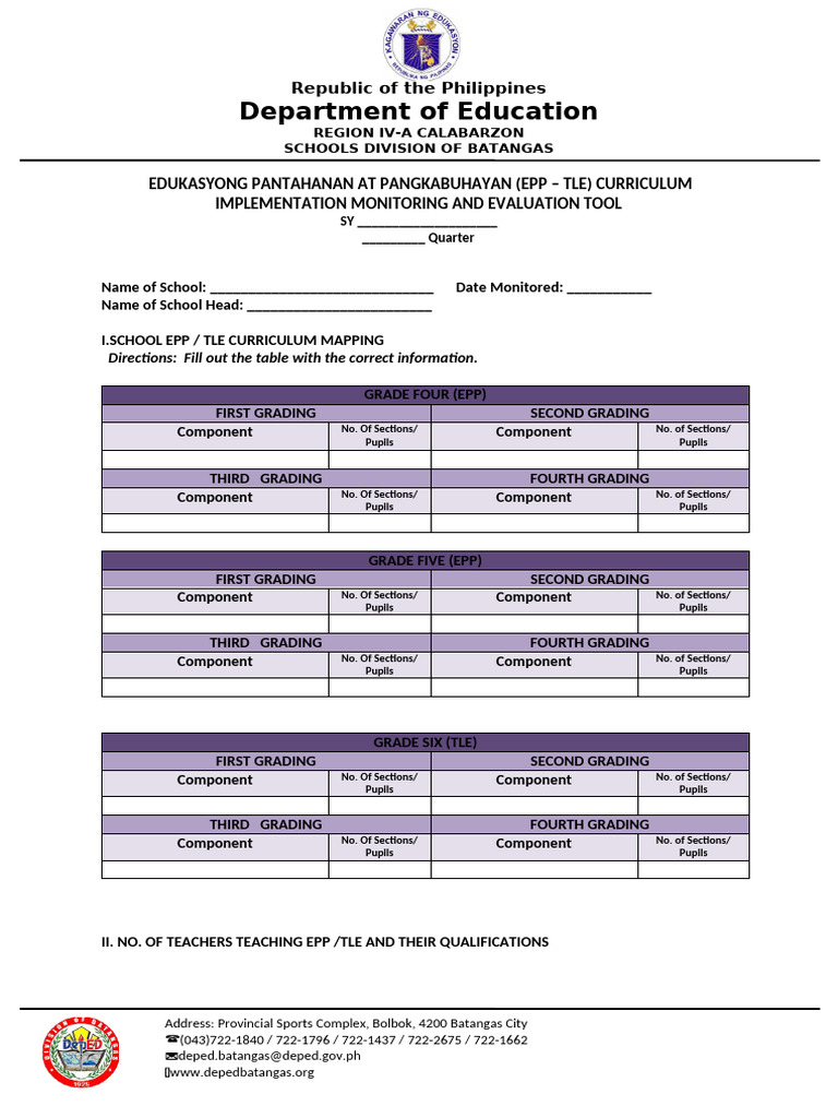 Final Epp Tle Curriculum Monitoring and Evaluation Tool | PDF