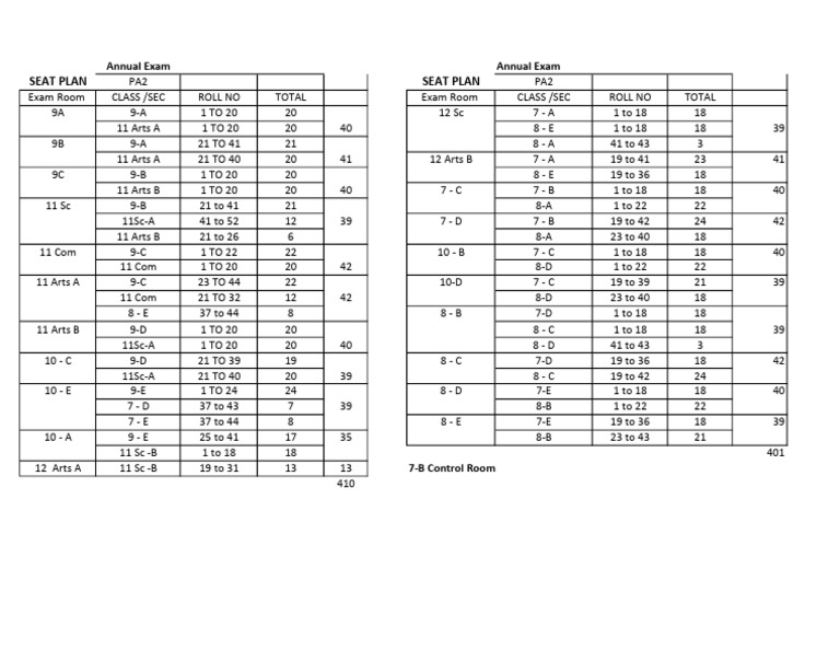 Final Seat Plan Annual Exam 2026 | PDF