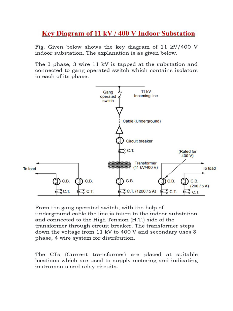Key Diagram of 11 KV Substation | PDF