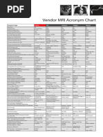 MRI Acronyms and Sequences Comparison | PDF | Image Processing ...