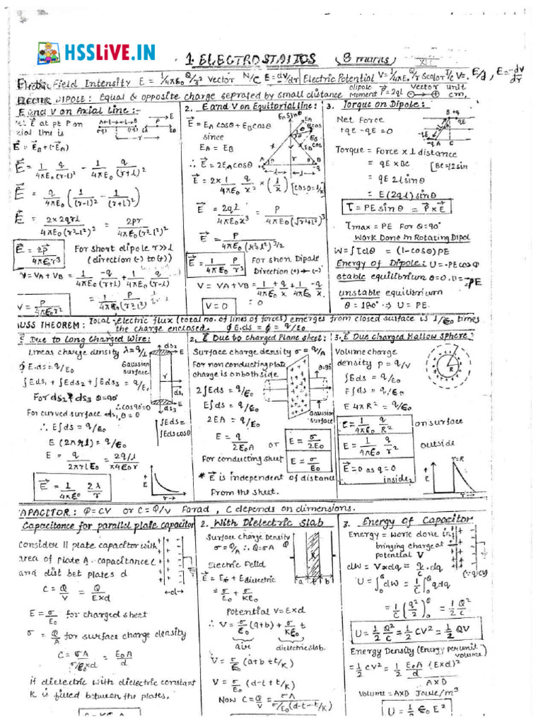 Hsslive XII Physics Quick Revison Notes | PDF