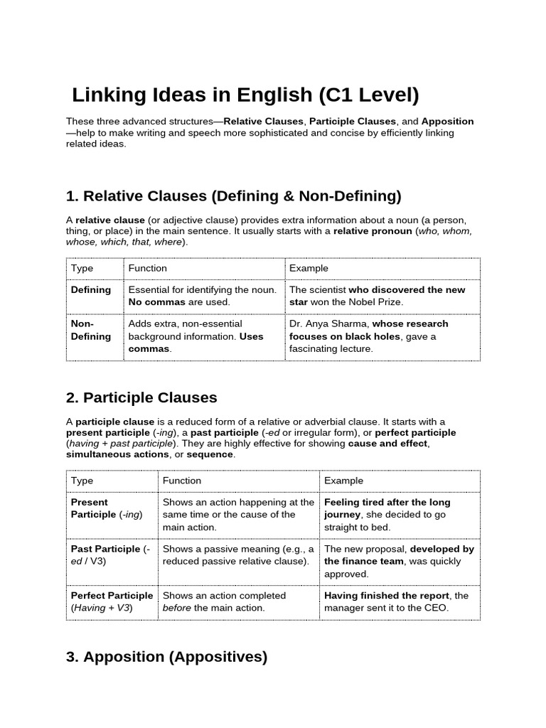 Linking Ideas in English (C1 Level) | PDF | Clause | Noun