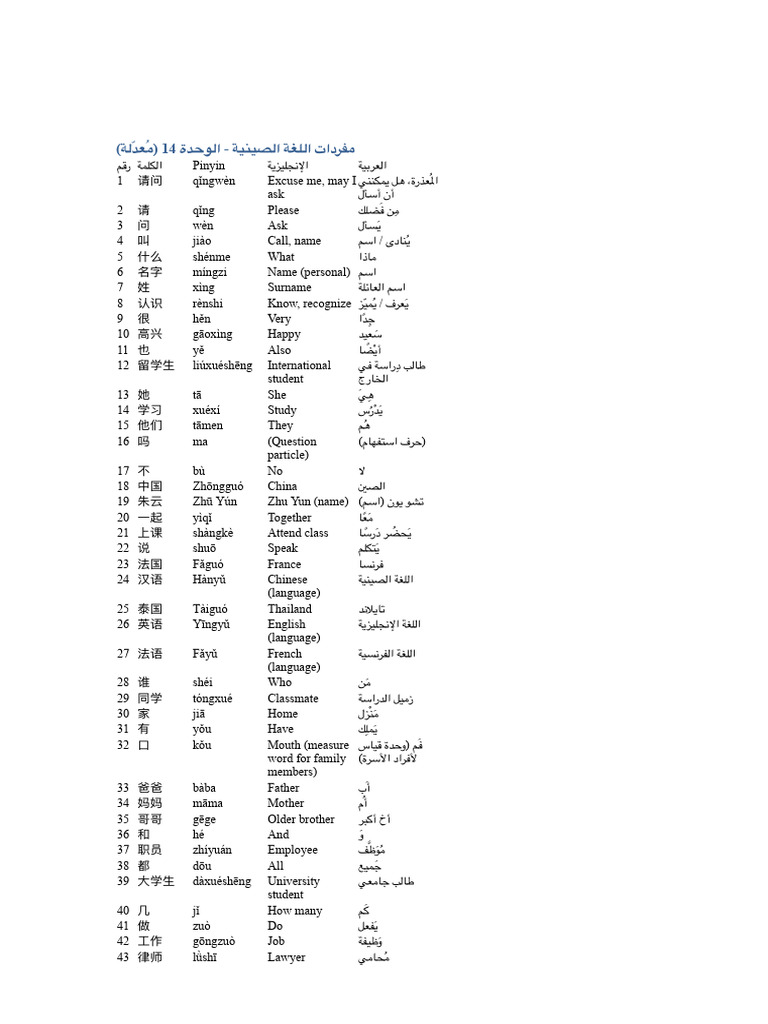 Chinese Vocabulary Unit14 Separated Pinyin | PDF