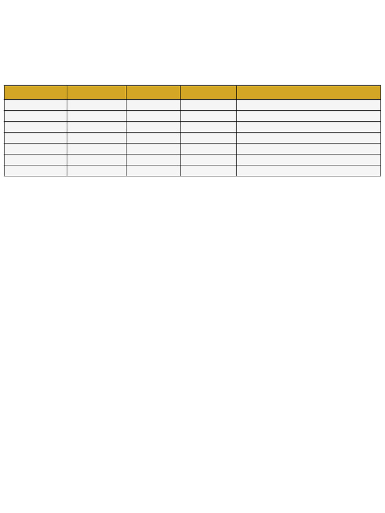 Personal Exam Timetable | PDF