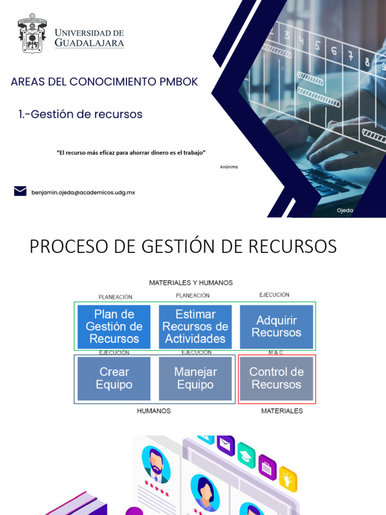10 Recursos Nva 2024 | PDF | Liderazgo