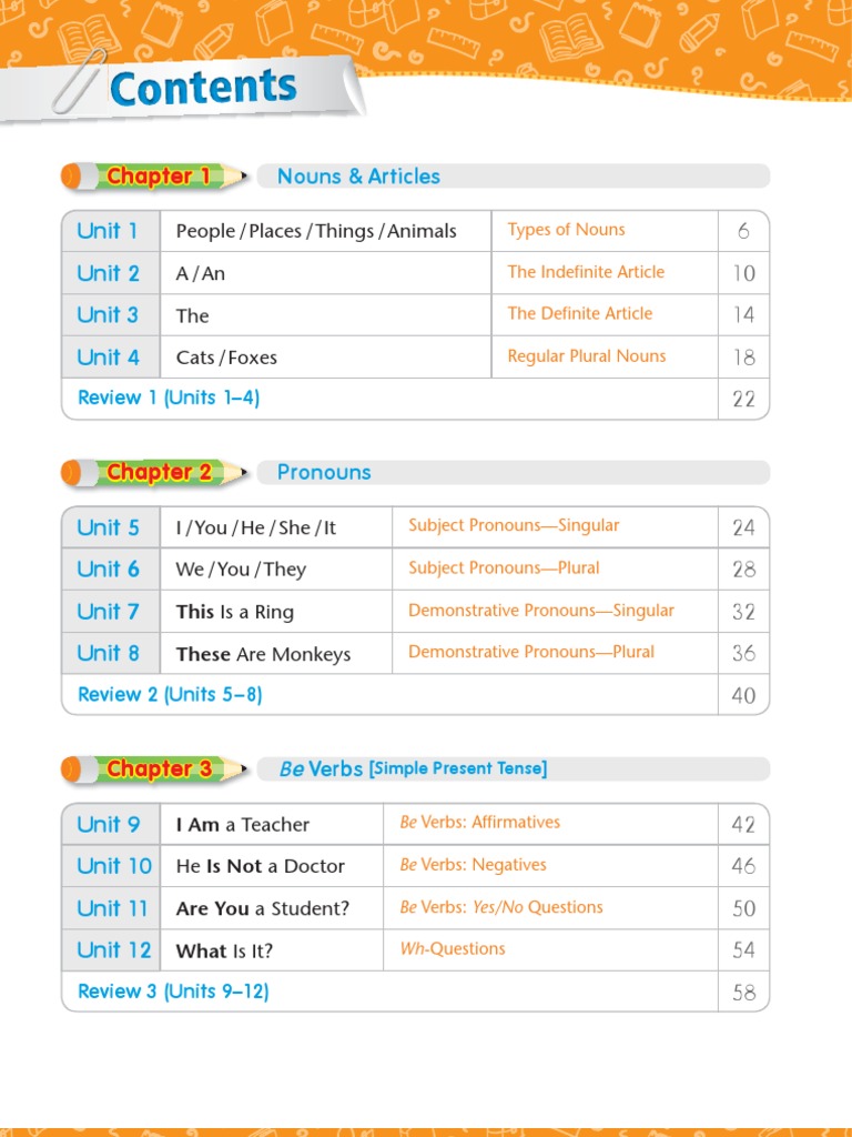 Grammar Starter 1 | Plural | Grammatical Number