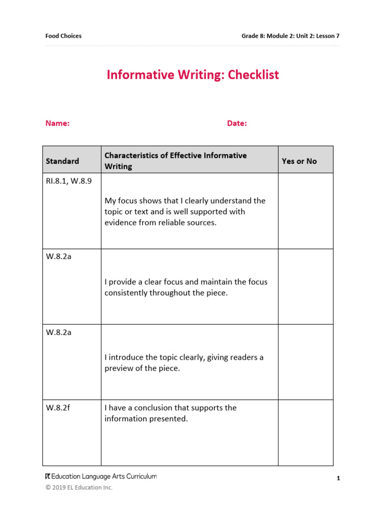 Informative Writing Checklist | PDF | Human Communication | Linguistics