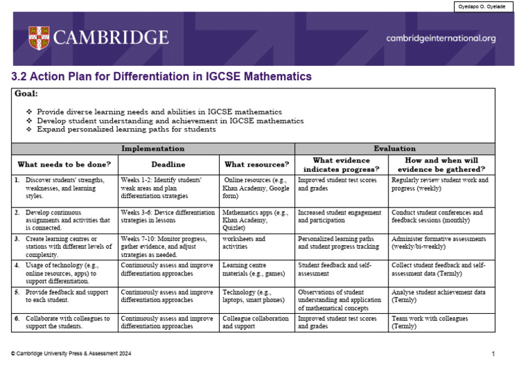3.2 Oyelade Action Plan For Differentiation in IGCSE Mathematics | PDF ...