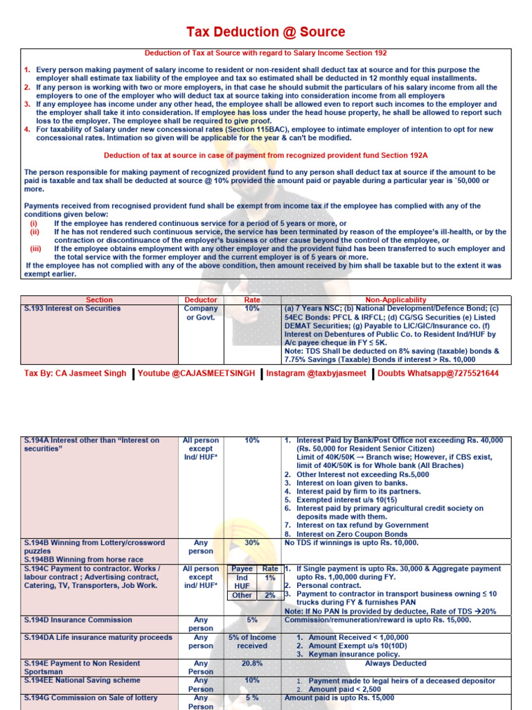 Tds Summary | PDF | Taxes | Employment