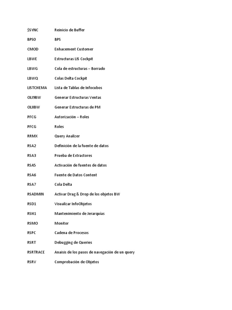 BW Transactions | PDF