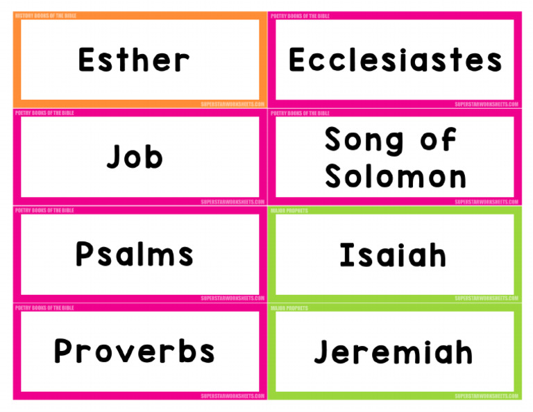 Bible Books Word Wall 3 | PDF
