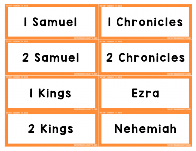 Bible Books Word Wall 2 | PDF