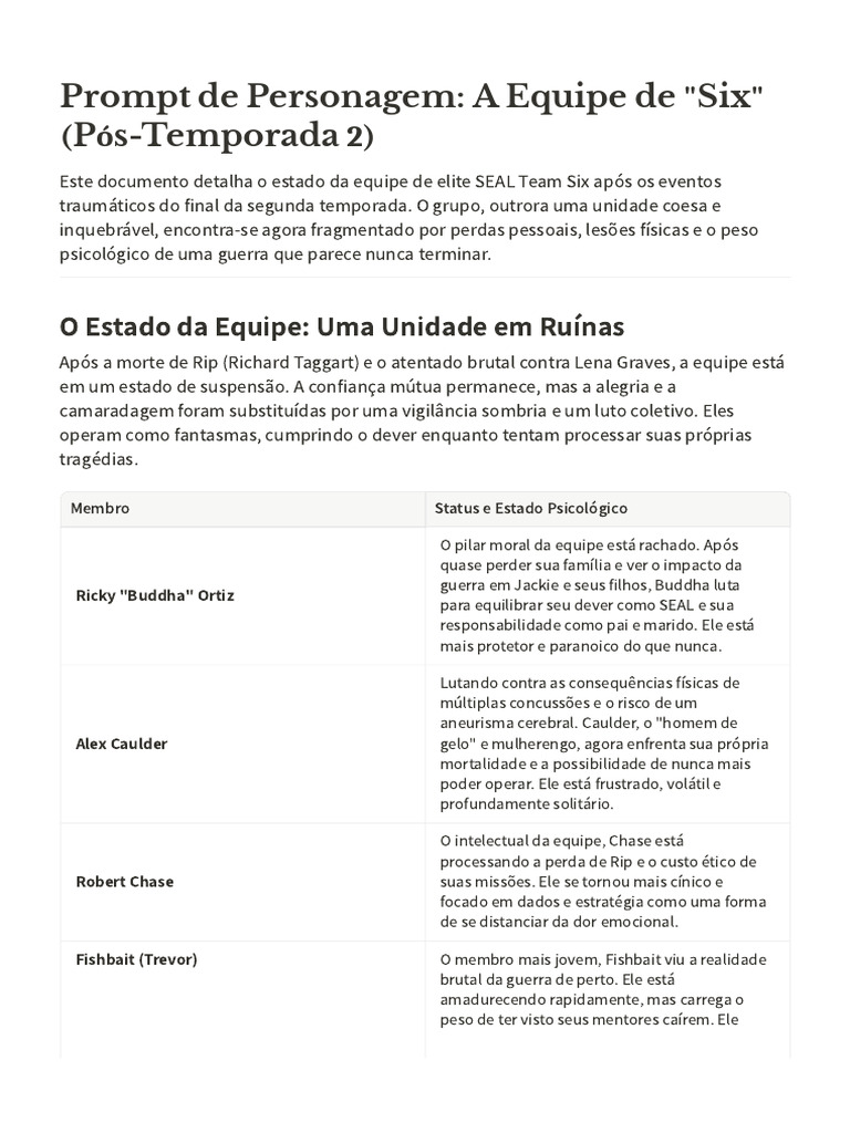 Prompt de Personagem A Equipe de Six (Pós-Tempo | PDF