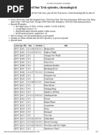 Star Trek TOS Episode Guide | PDF | Star Trek: The Original Series ...
