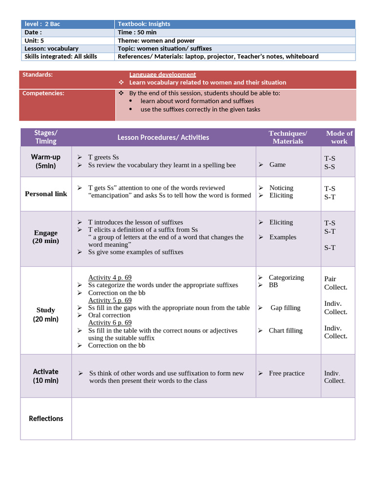 2 Bac Women and Power Vocabulary Suffixes | PDF | Vocabulary | Word