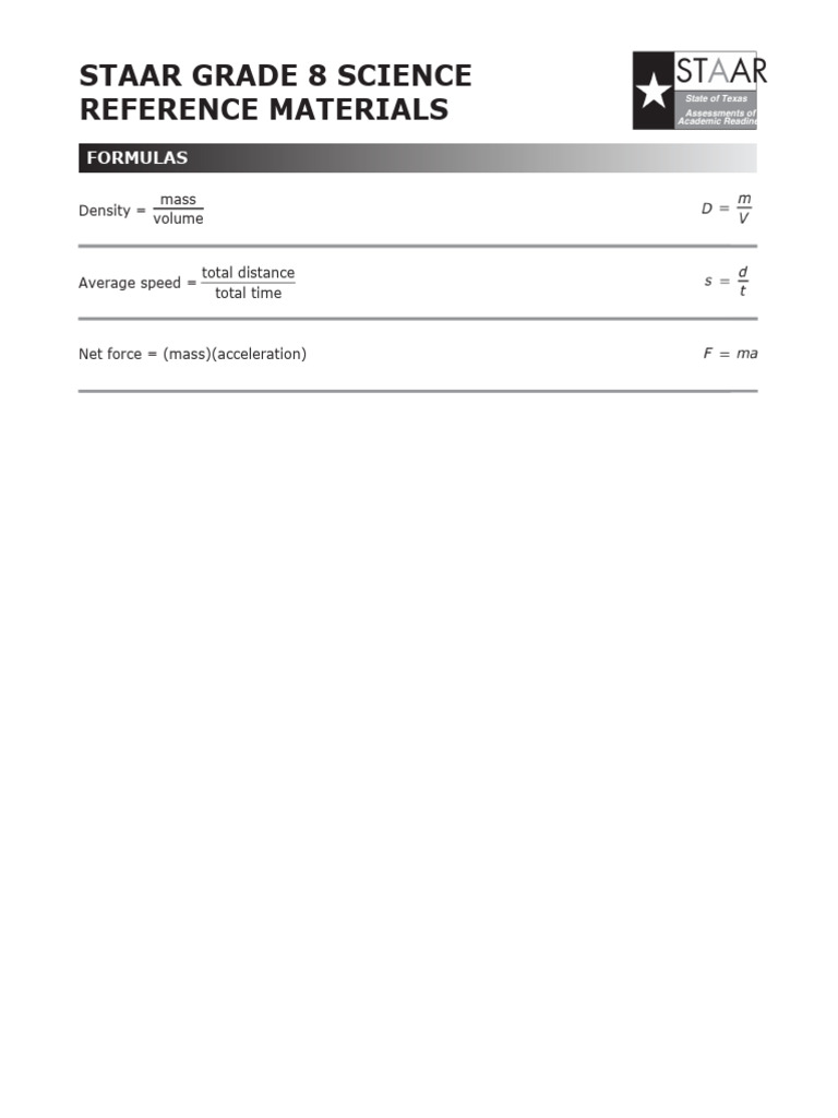 8th Science Reference Materials | PDF