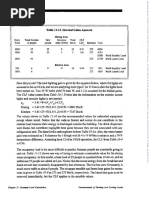 Keeprite Refrigeration Load Guide | PDF | Heat | Refrigeration