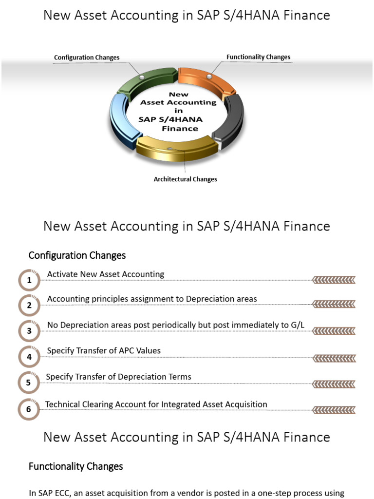New Asset Accounting in SAP S - 4HANA Finance | PDF