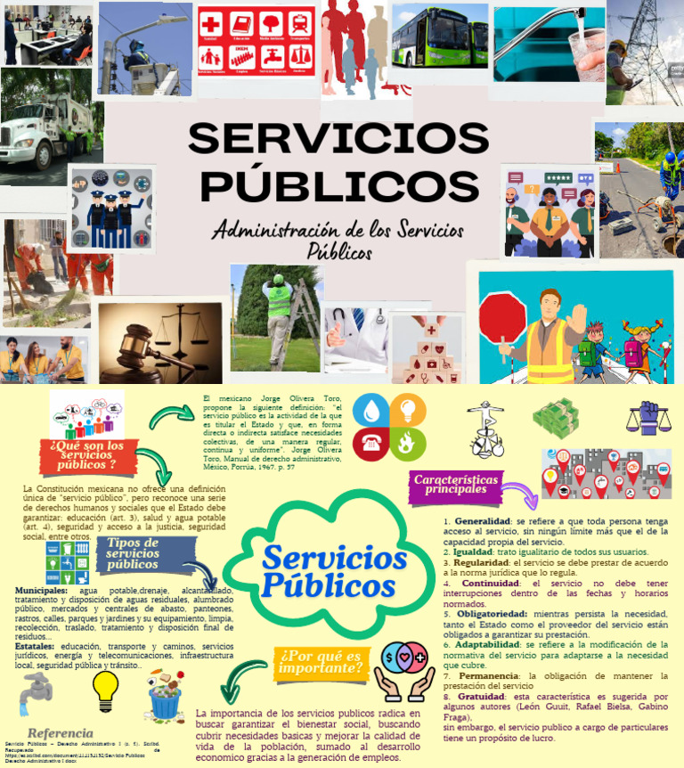 Servicios Públicos | PDF