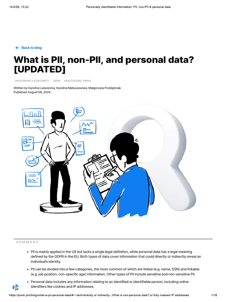 Personally Identifiable Information - PII, non-PII & Personal Data ...
