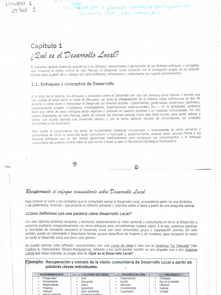 Unidad 1 Lectura 1 - 260130 - 151042 | PDF