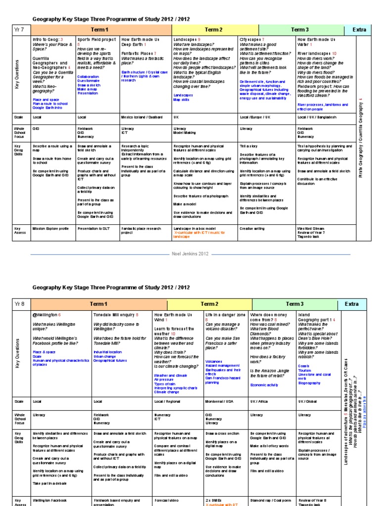KS3 | PDF | Geographic Information System | Geography