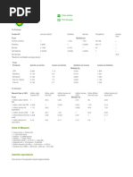BP's Energy Conversion Factors Table | PDF | Barrel (Unit) | Natural Gas