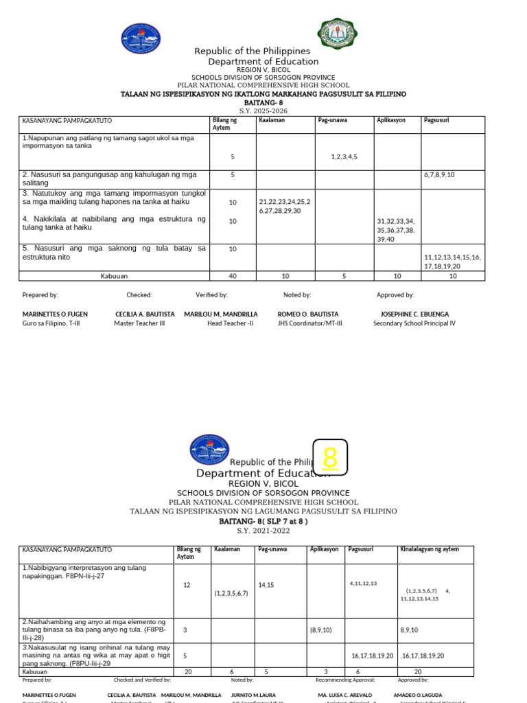 TOS TEST 2022 3RD PERIODICAL4th | PDF
