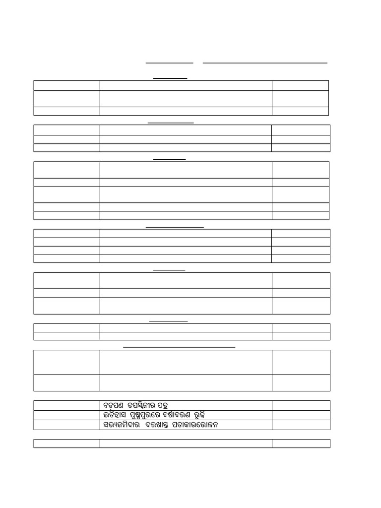 Unit-1 Syllabus 2025-27 (2ND YEAR) | PDF